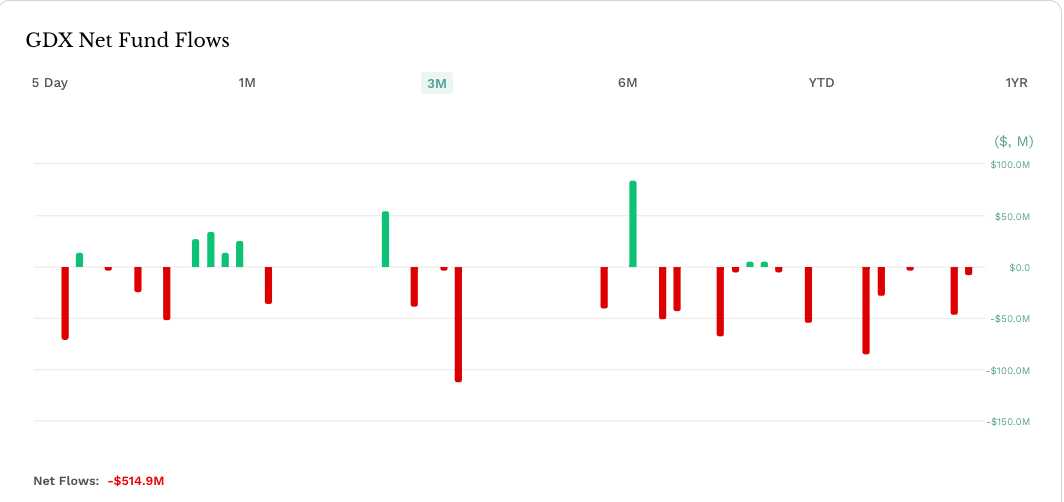 ETFs to Watch as the Dollar Sinks | etf.com